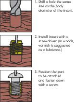 Wood Thread Insert 4-40 – Kent Automotive